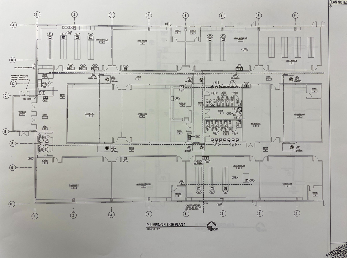 Construction on new ag building at Minico High School imminent | Ag Proud