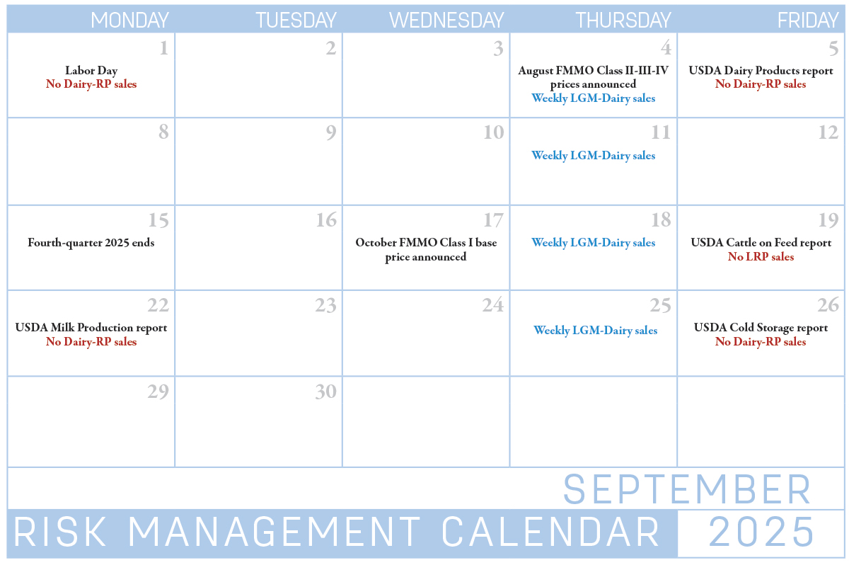 Dairy risk management calendar: September 2025 | Ag Proud