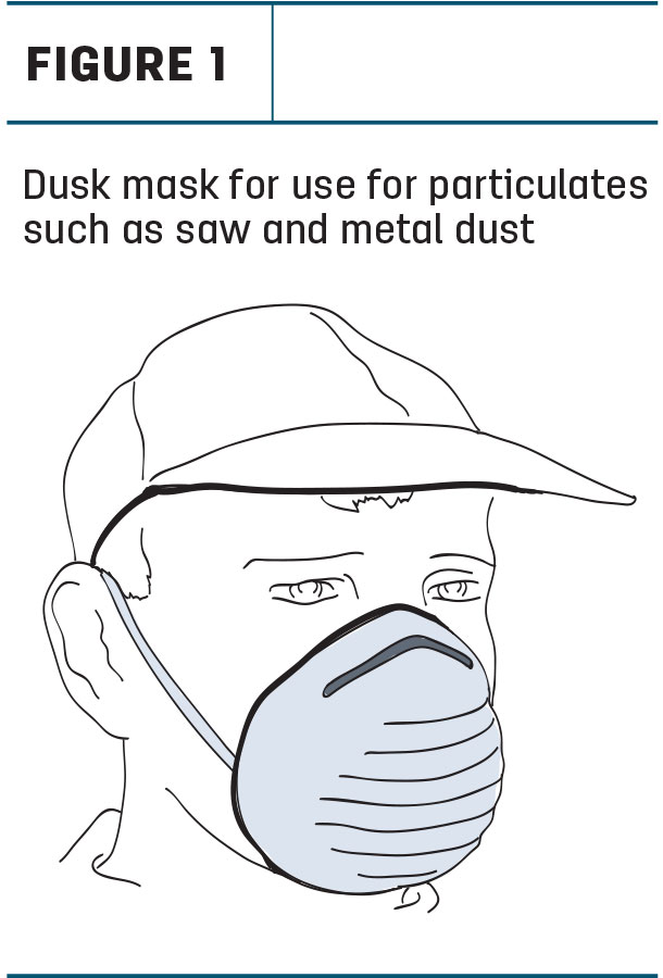 Personal protective equipment for producers: respiratory protection ...