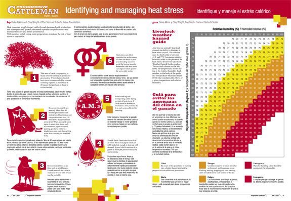 Identifying and managing heat stress - | Ag Proud