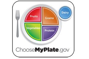 USDA, First Lady announce new nutrition guide - | Ag Proud